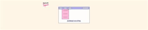 How To Expand Html Section On Click Scaler Topics