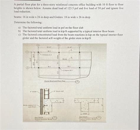 Solved A Partial Floor Plan For A Three Story Reinforced
