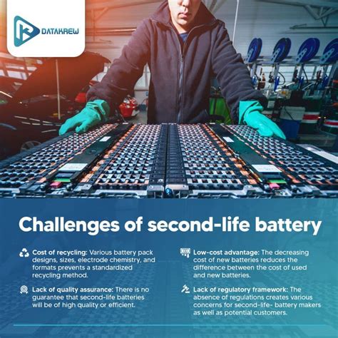 abhishek yeole on linkedin krew emobility battery iot ev