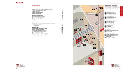 Product Technical Guides Us En Firestop Systems Guide For Specifiers