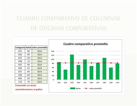 Plantillas Cuadro Comparativo De Columnas Para Hojas De Cálculo De