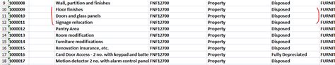 import fa status issue community