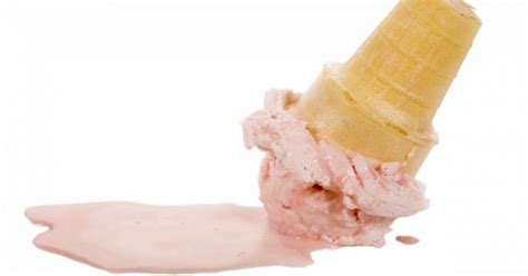 What Is A Correlation