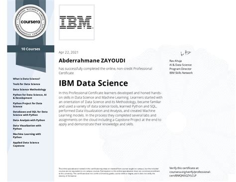 Abderrahmane Z On Linkedin Ibm Coursera Datascientist