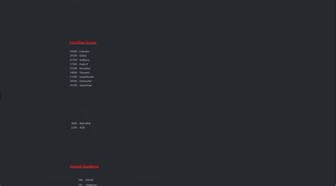 Dark Theme Text Issue Site And Forum Feedback Atariage Forums