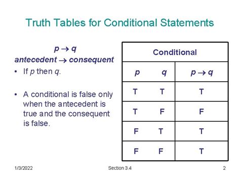 Truth Tables For The Conditional And Biconditional Objectives