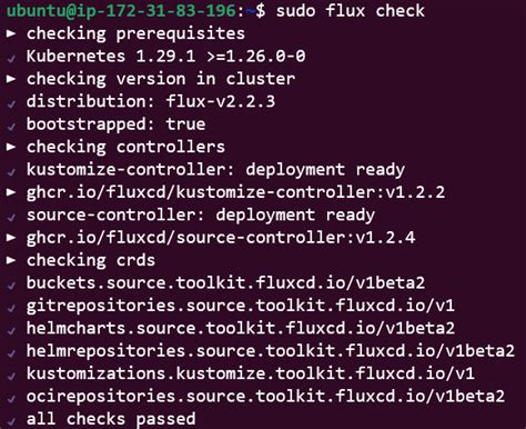 Gitops W Fluxcd A Little More Than A Simple Introduction