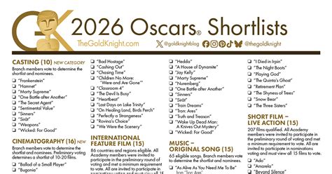 Oscars 2026 Printable Shortlists Available As Voting Begins The Gold Knight Latest Academy