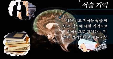 영상 나는 왜 영어를 못할까