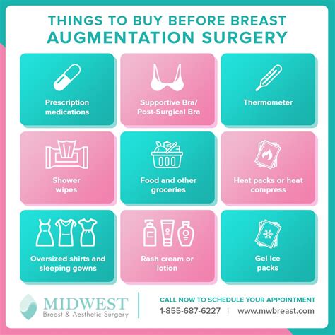 Breast Augmentation Recovery Timeline Hfza