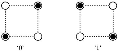 A Four Dot QCA Cell Two Diagonal Polarizations Represent Two Possible Download Scientific
