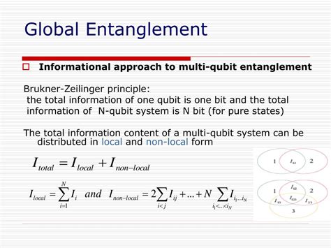 Ppt Multi Qubit Entanglement And Quantum Phase Transition In The