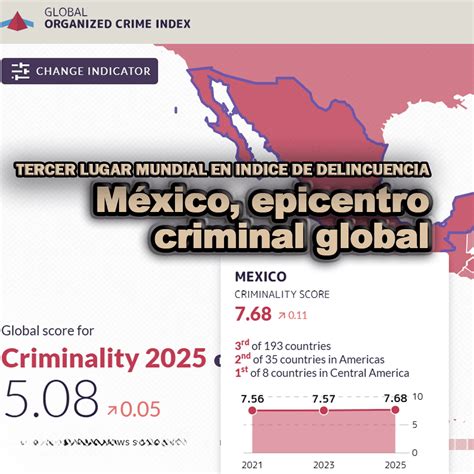 México Epicentro Criminal Global Índice Oc 2025 Metro News Mx