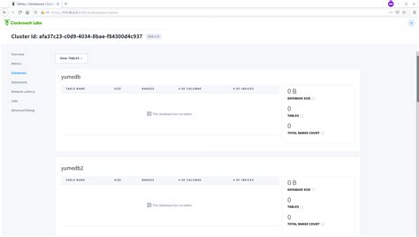 How To Deploy Secure Cockroachdb Cluster On Ubuntu 2004 Server