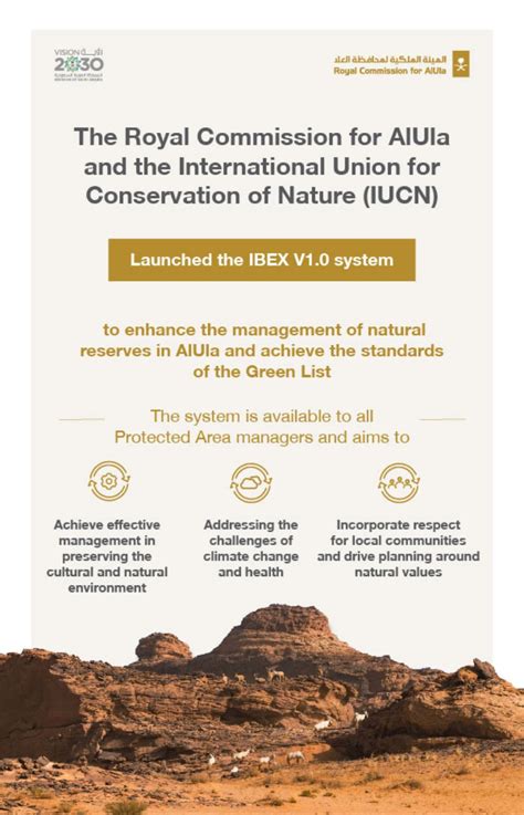 Mohammad Khalid Sayeed Pasha On Linkedin Over The Last Six Months We