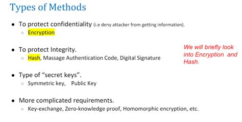 Types Of Methods Simcc Member Development Portal