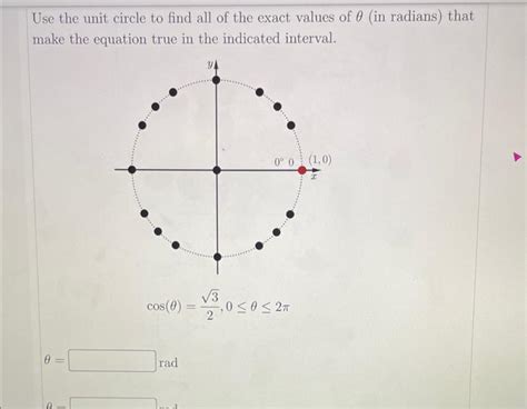 Solved Use The Unit Circle To Find All Of The Exact Values Chegg
