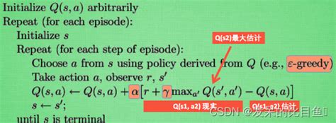 Q Learning算法qlearning的算法步骤 Csdn博客