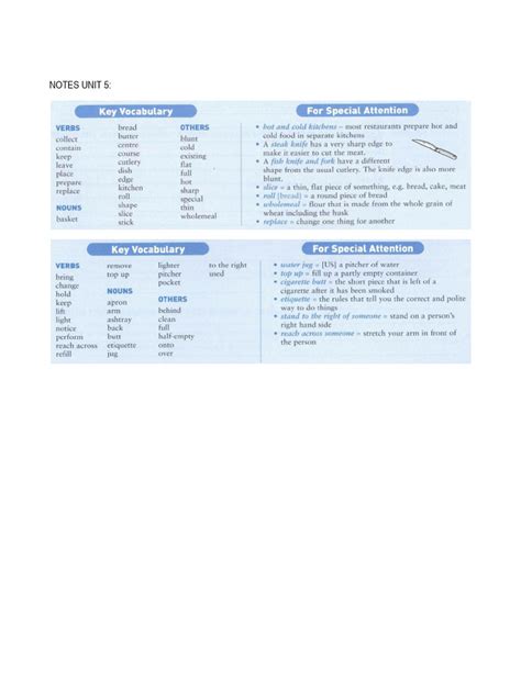 Unit 5 Notes Pdf
