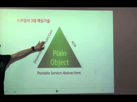 스프링 처음 시작하기 고종봉 YouTube