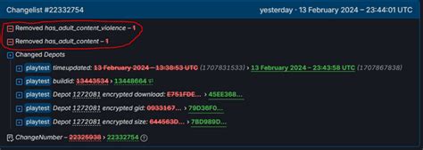 Guys Were Getting Fortnite Collabs Rpaydaytheheist