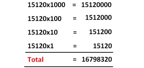 sum of all 4 digit positive numbers with non zero digit