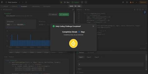 Vishnu Mahanthi On Linkedin Leetcode Codingchallenge