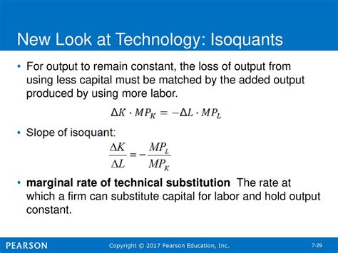 principles of economics ppt download