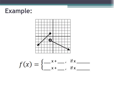 2 7 Piecewise Functions PPT