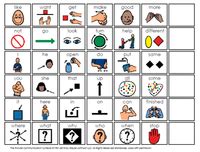 What Is Aac