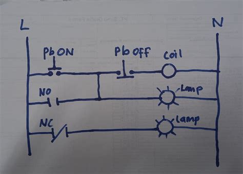 Apa Itu Relay