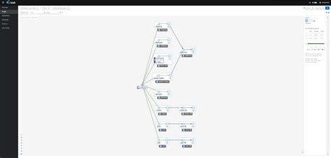 Istio Service Mesh With Sockshop Microservice On Aks