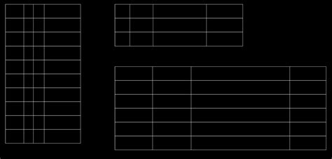 Solved Dynamic Array Block With Different Size In Each Column Autodesk Community