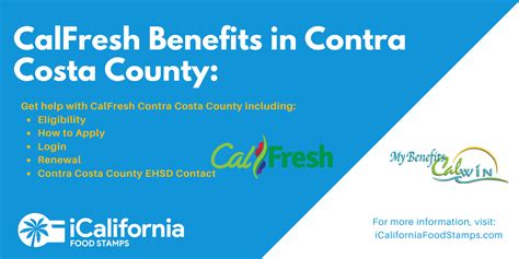 Calfresh Contra Costa County 2023 Guide California Food Stamps Help