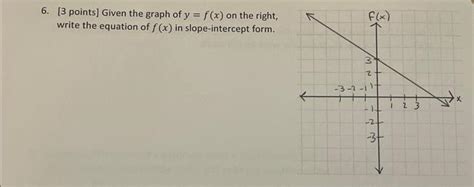 solved 6 [ 3 points] given the graph of y f x on the