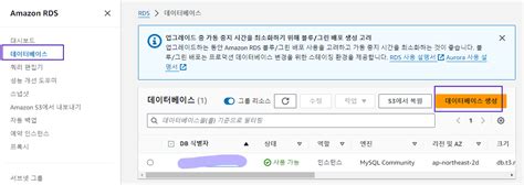 Aws Spring Boot를 Ec2를 사용해서 배포하기 Be 2 Aws Spring Boot를 Ec2를 사용해서 배포하기 Be 2