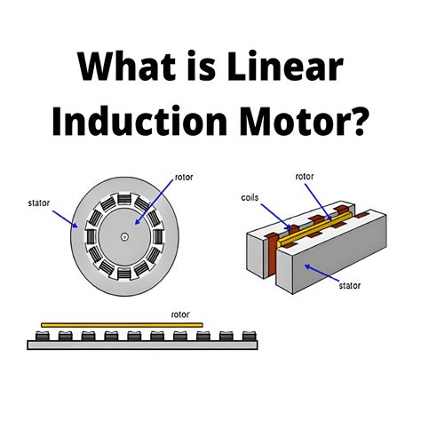 What Is Linear Induction Motor Wone
