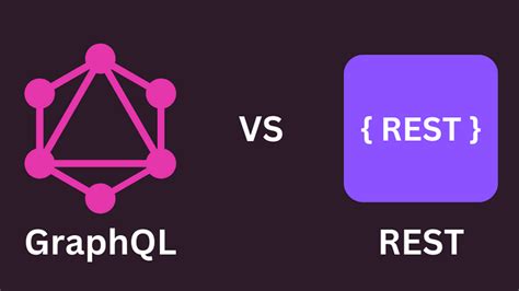 Graphql Security Vs Rest Api Security