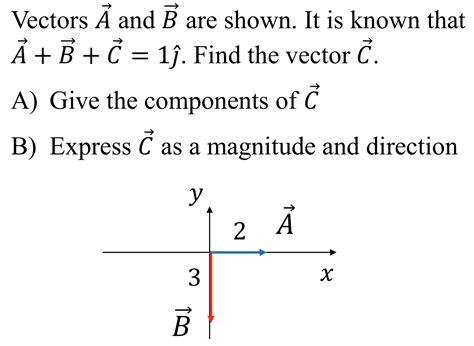 solved vectors vec a ﻿and vec b ﻿are shown it is known