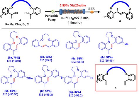 Direct Intramolecular Coupling Of Primarysecondary Alcohols With