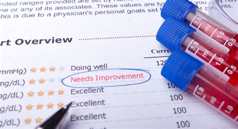 Busting The Myth Of Normal Labs Why You Still Feel Off When Everything Looks Fine Activated