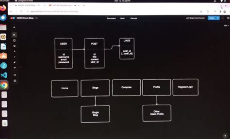 Ahmad Zafar On Linkedin Chaiaurbackend Chaiaurcode Backend