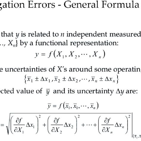 Mathematical Estimation Example For Additive Error Propagation 22