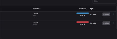 rke2 k3s should reflect a color of blue during cluster provisioning