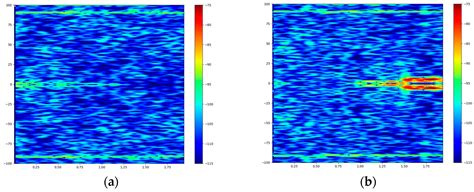 Ai Based Pedestrian Detection And Avoidance At Night Using Multiple Sensors