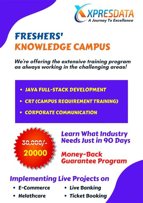 Xpresdata Technologies On Linkedin Etltesting Xpresdata Plsql