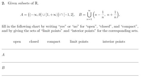 solved given subsets of r a infinity 0]u[1 infinity