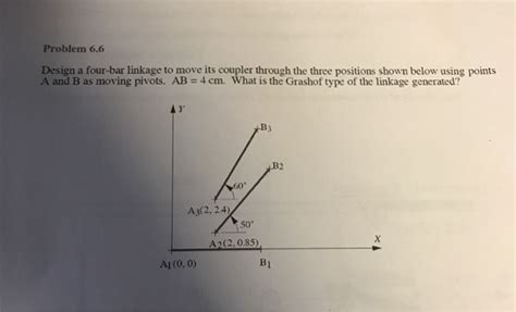 Solved Problem Design A Four Bar Linkage To Move Its Chegg Com