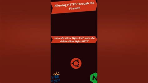 Install Free Ssl Certificate With Lets Encrypt On Nginx Ubuntu 2204