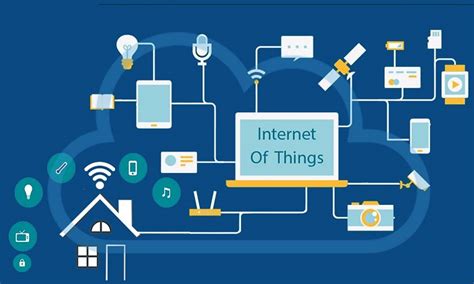 IoT Internet Of Things What Is IoT Examples Of IoT